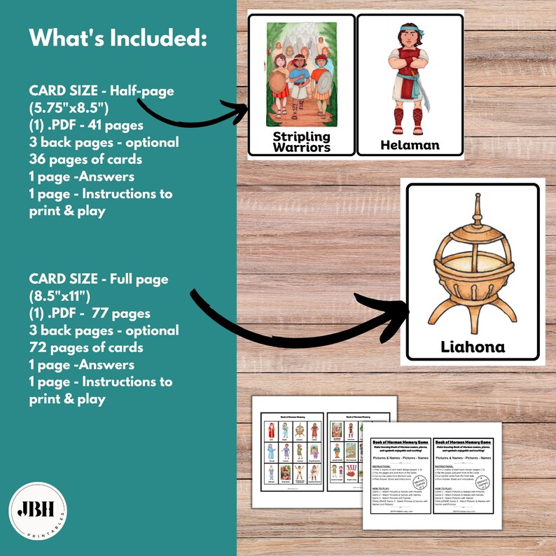 Book of Mormon Memory Game: Large Cards, Group Play (digital Download ...