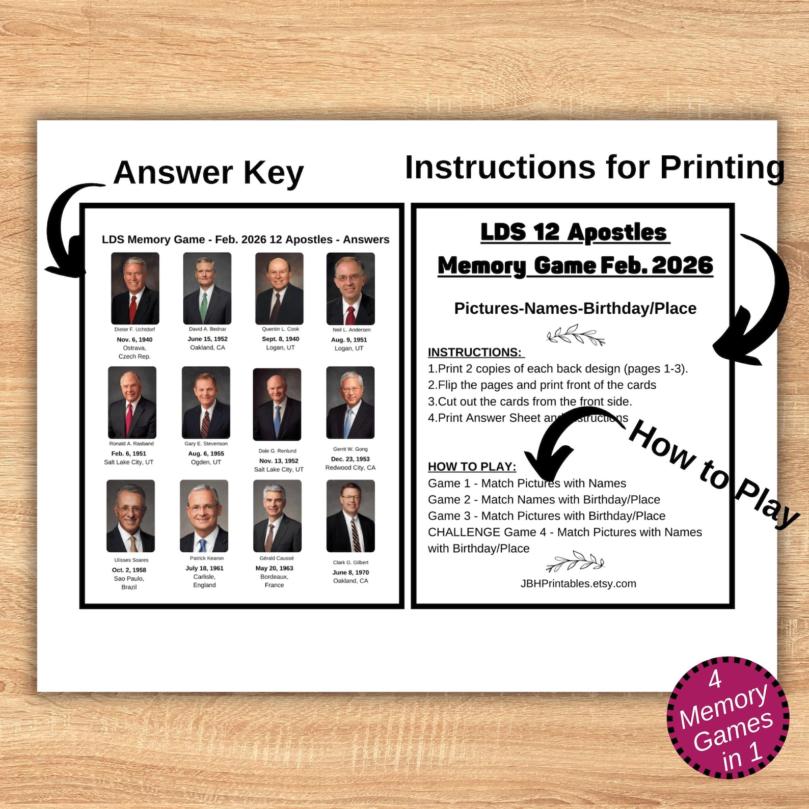 LDS Apostle Memory Game, 4 Games in 1, 12 Apostles Matching Pictures ...
