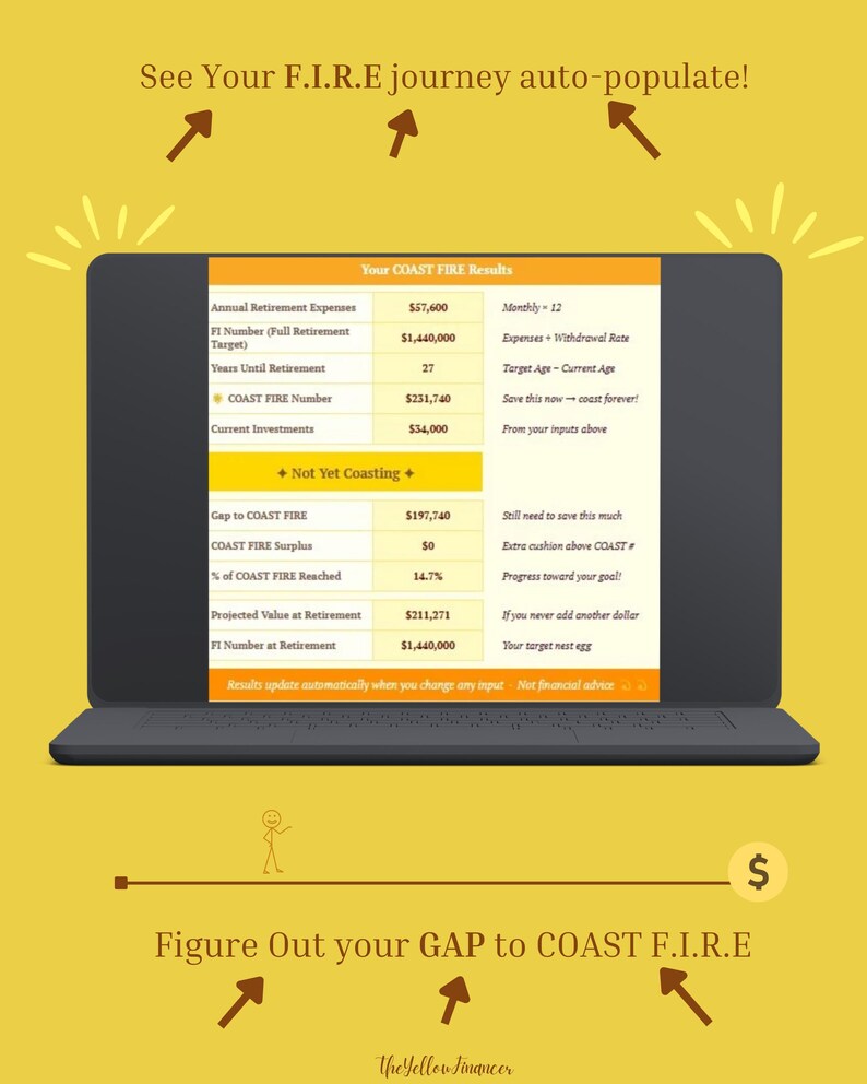 COAST FIRE Calculator Google Sheets | Financial Independence Early ...