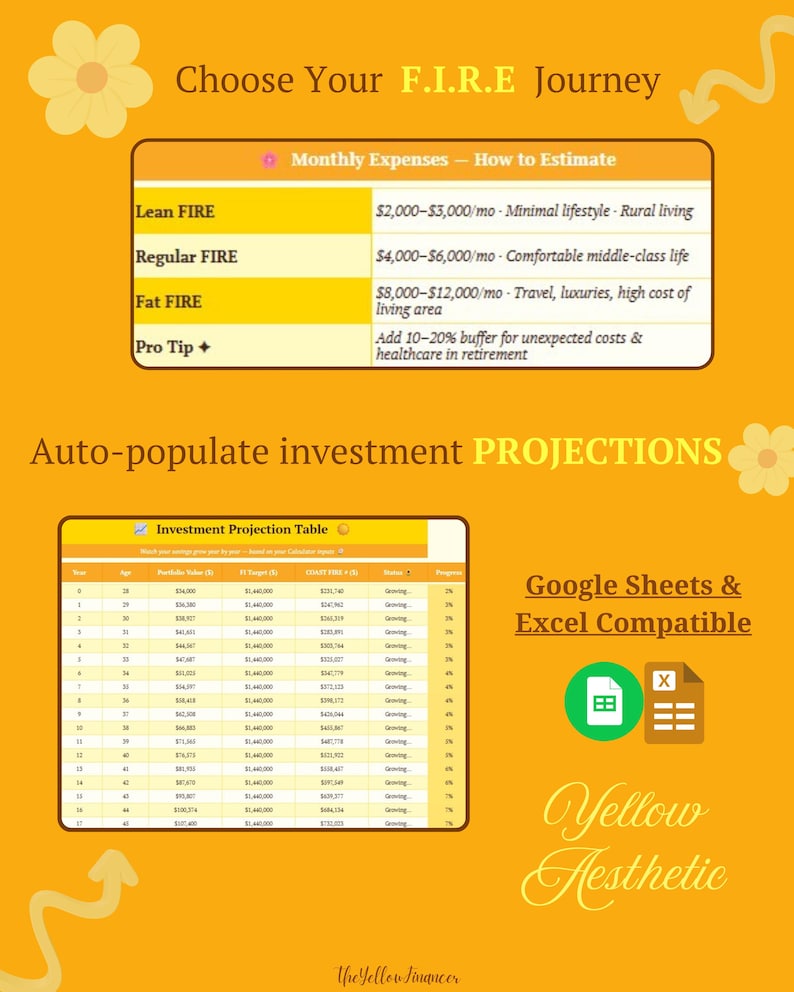 COAST FIRE Calculator Google Sheets | Financial Independence Early ...