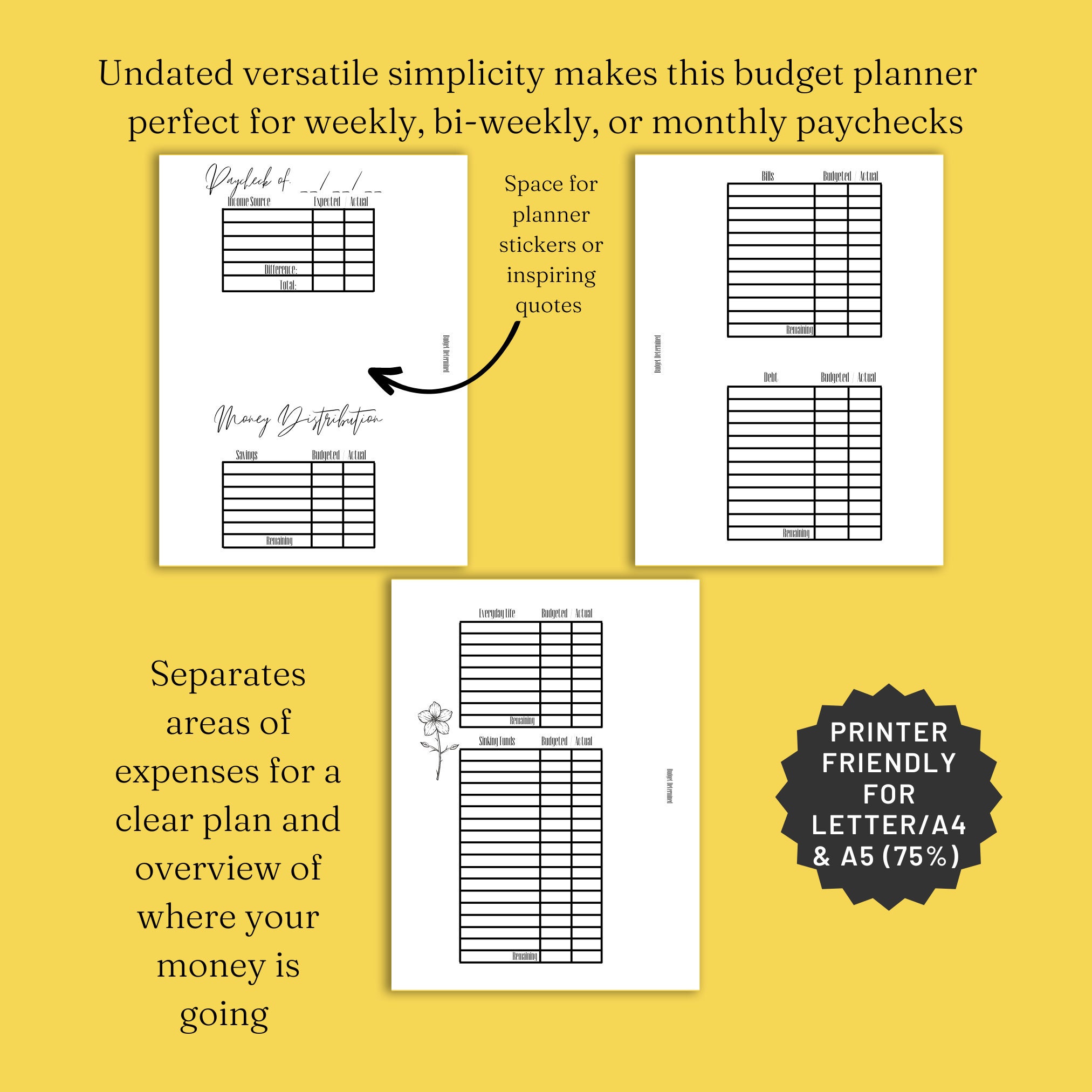 Printable Undated Floral Budget Planner Cash Budgets A4 Letter - Etsy