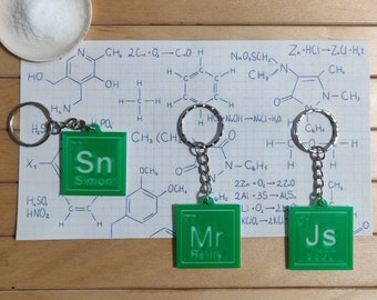 Science Periodic Table Element Keychain Geeky Gift for Science Nerd ...