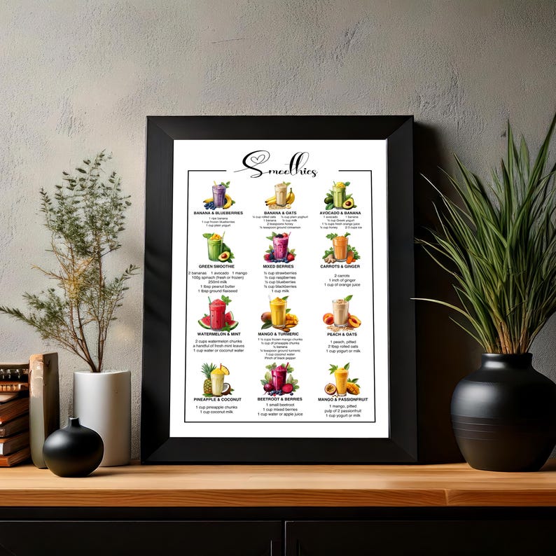 Smoothie Guide Recipe Poster, Healthy Eating Wall Art Print, Kitchen ...
