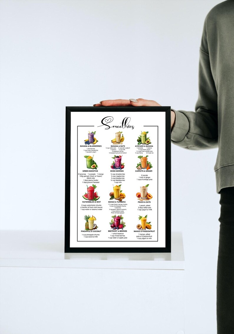 Smoothie Recipe Guide Poster: Healthy Eating Kitchen Art Print - Etsy
