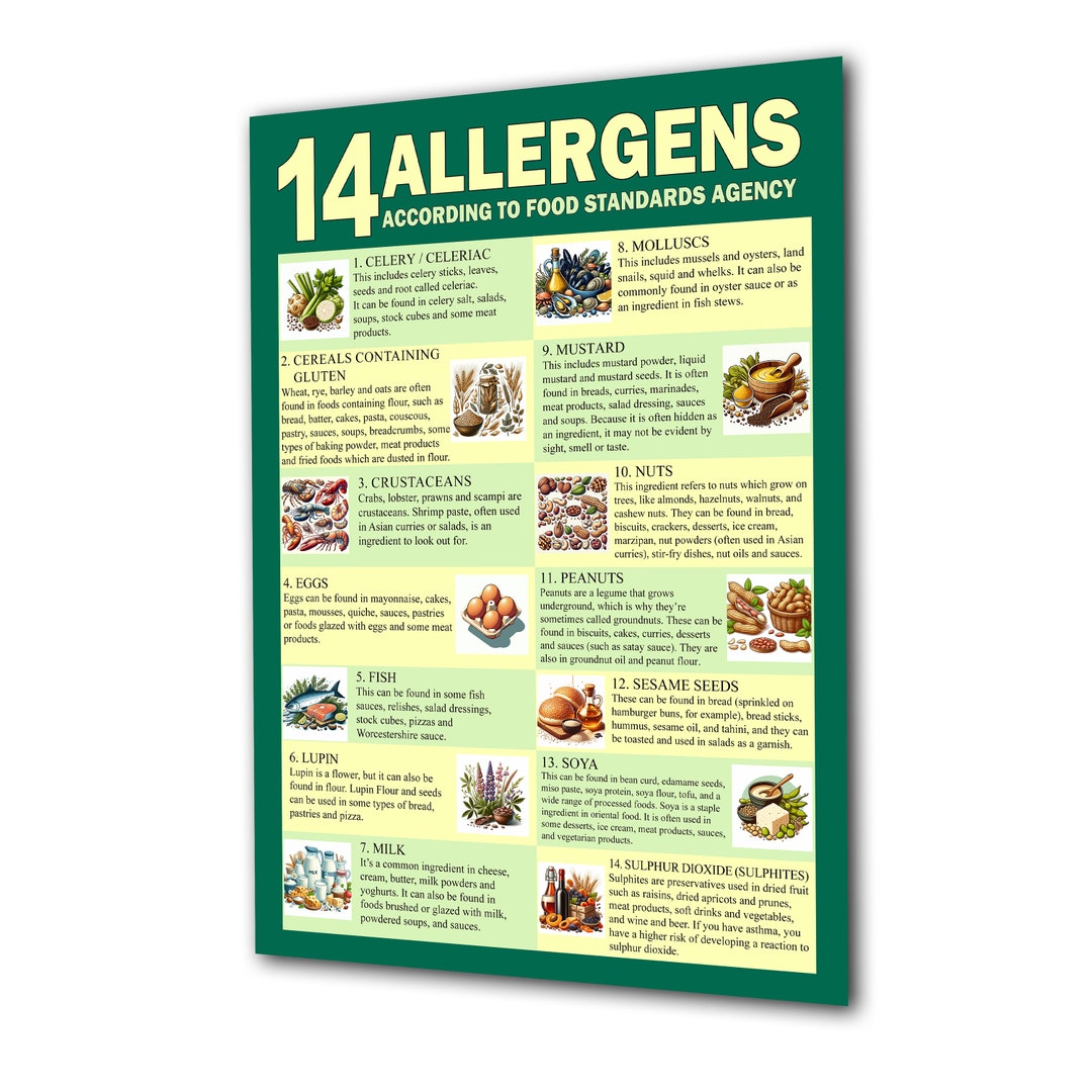 14 Allergens Food Standards Agency Digital Download Illustrated Sign 14 Allergens Food Standards Agency Digital Download Illustrated Sign