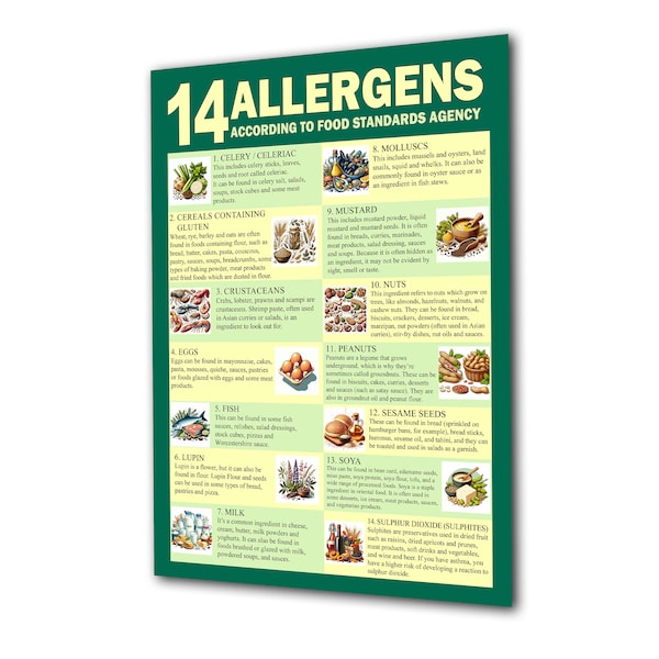 Allergens Poster - Etsy