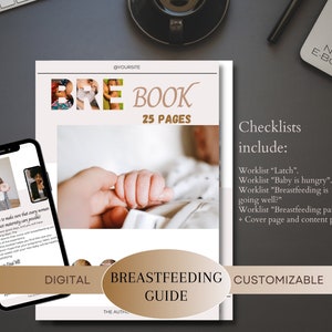 Editable Breastfeeding Handout, Breastfeeding Templates for Lactation ...