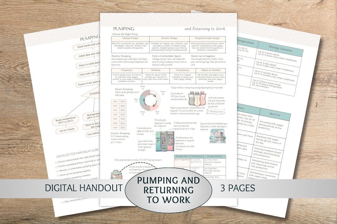 Pumping and Returning to Work - 3 Page Digital Handout - Exclusive ...