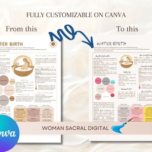 Digital Water Birth Poster: Embracing the Flow of Birth Water | A ...
