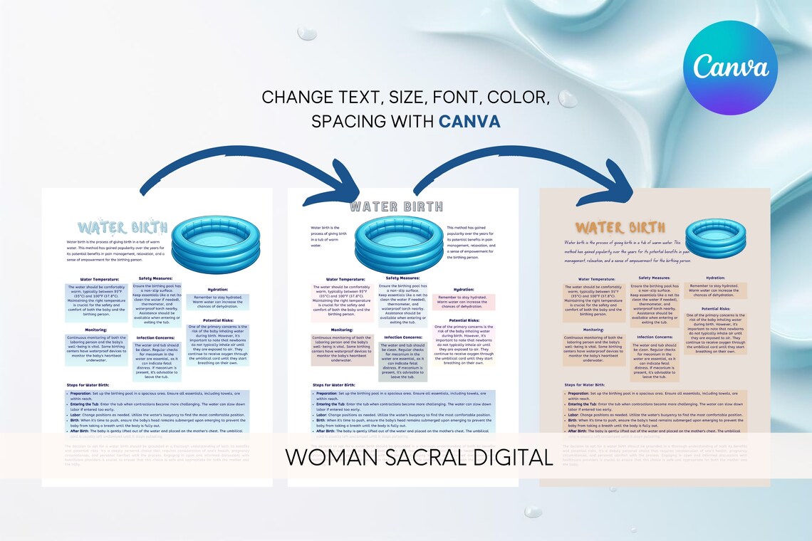 Ultimate Water Birth Digital Handout Kit Comprehensive Guide, Poster ...