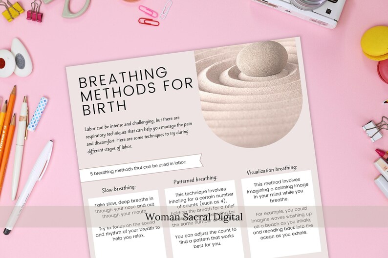 Breathing Techniques for Labor and Birth Poster for Doulas, Birth ...