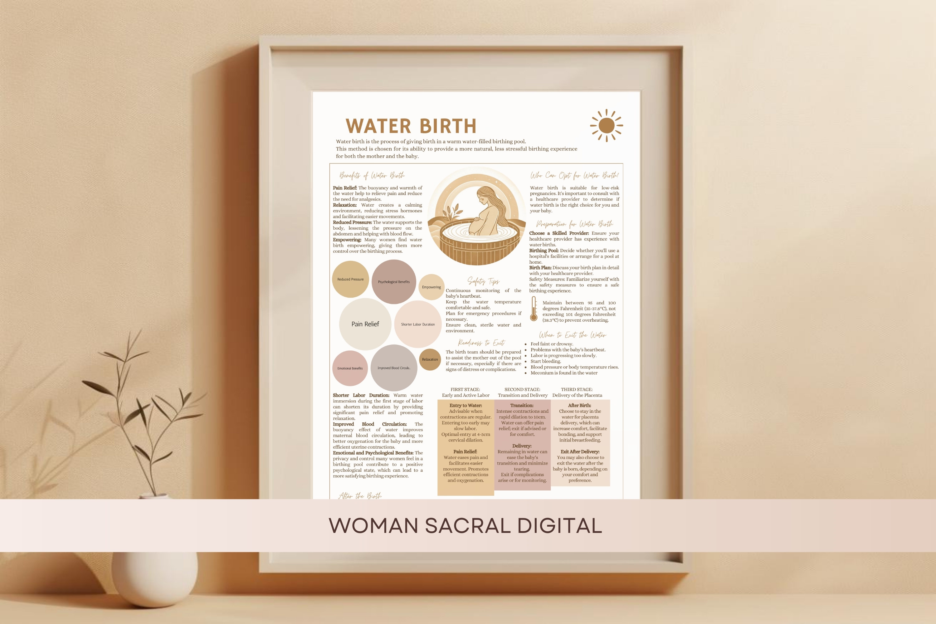 Digital Water Birth Poster: Embracing the Flow of Birth Water A Digital ...