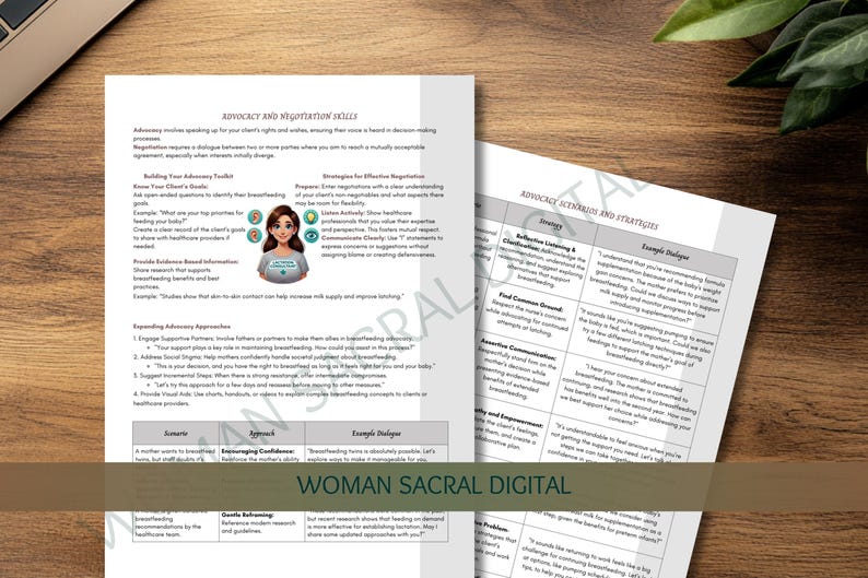 Lactation Consultant Communication Mastery Pack: Essential Digital Handouts for Ibclcs ...