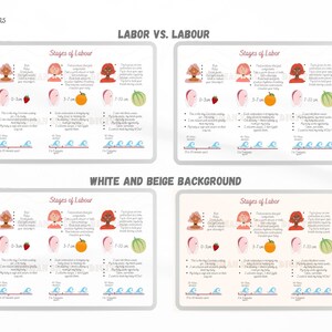 Stages of Labor and Delivery Poster and Birth Stages Cards. Birth ...