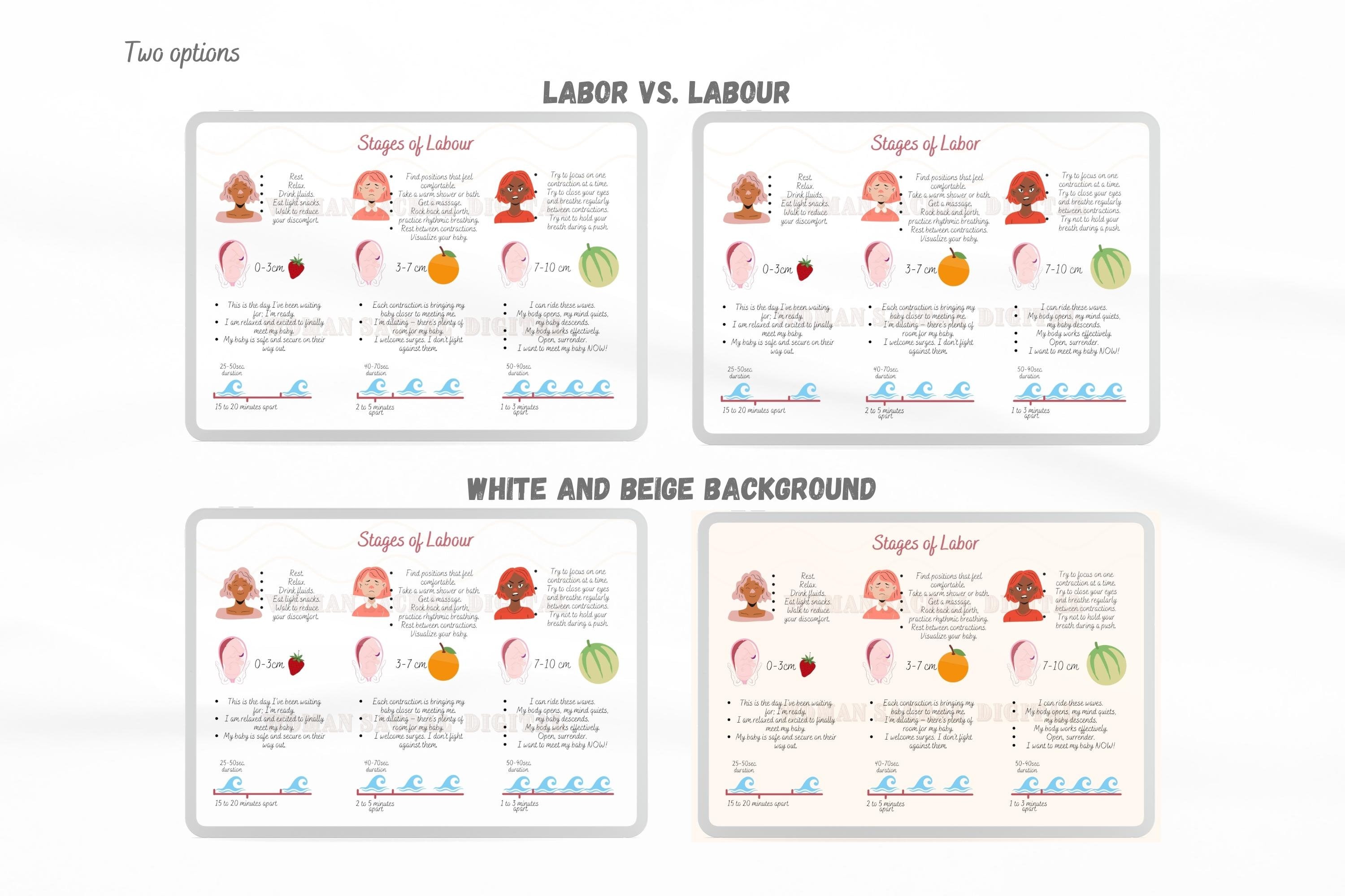 Stages of Labor and Delivery Poster and Birth Stages Cards. Birth ...