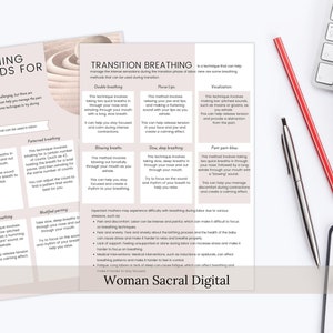 Breathing Techniques for Labor and Birth Poster for Doulas, Birth ...