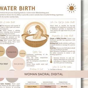 Digital Water Birth Poster: Embracing the Flow of Birth Water | A ...