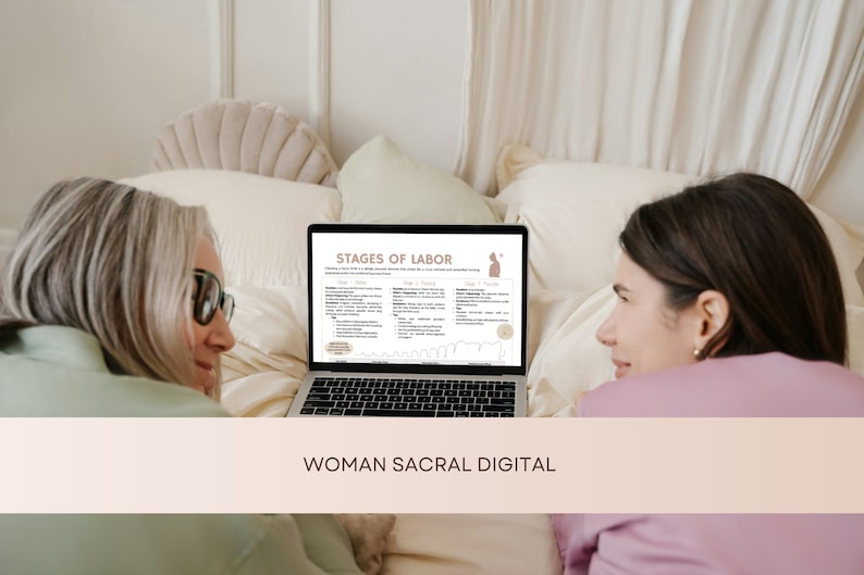 Stages of Labor Guide - Editable Digital Poster for Doulas & Midwives ...