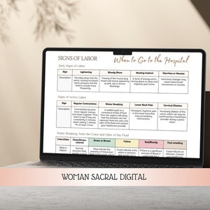 Signs of Labor: When to Go to the Hospital - Digital Editable Labor ...