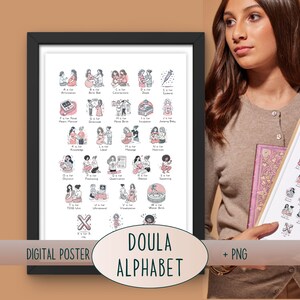 Doula Alphabet Digital Print - Perfect Wall Art Gift for Doula Offices ...