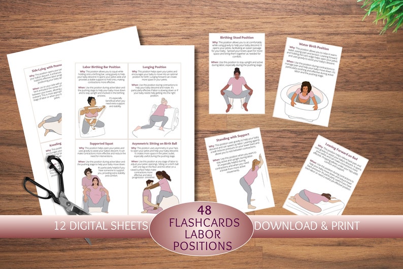 Labor and Delivery Positions Flashcards, Digital Cards With Child Birth ...