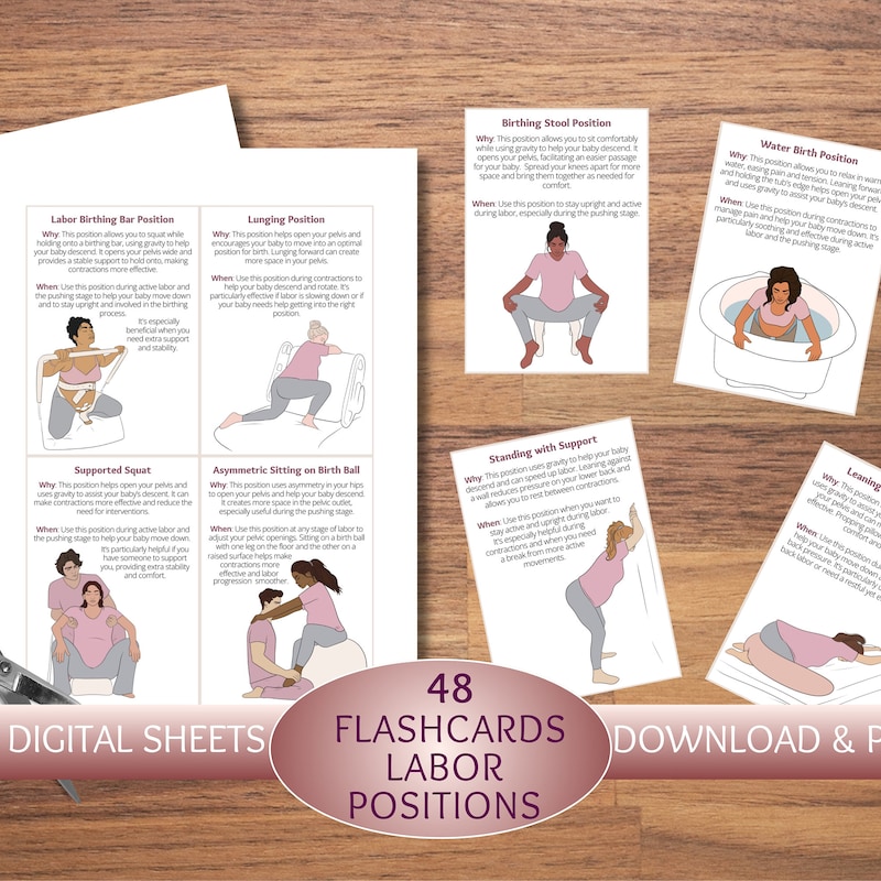 Birth Preference Cards - Etsy