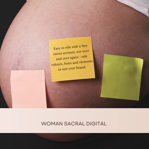 Stages of Labor Guide - Editable Digital Poster for Doulas & Midwives ...