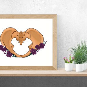 Pelvis Art Posters, Set of 2 Floral Pelvis Anatomical Digital Print ...