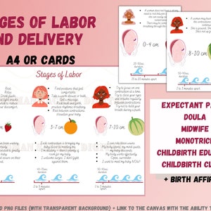 Stages of Labor and Delivery Poster and Birth Stages Cards. Birth ...