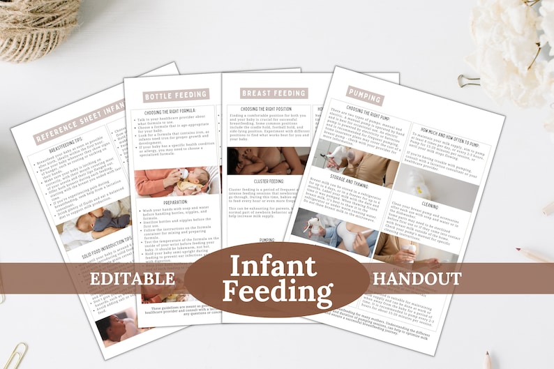 Essential Editable Infant Feeding Reference Sheet for New - Etsy