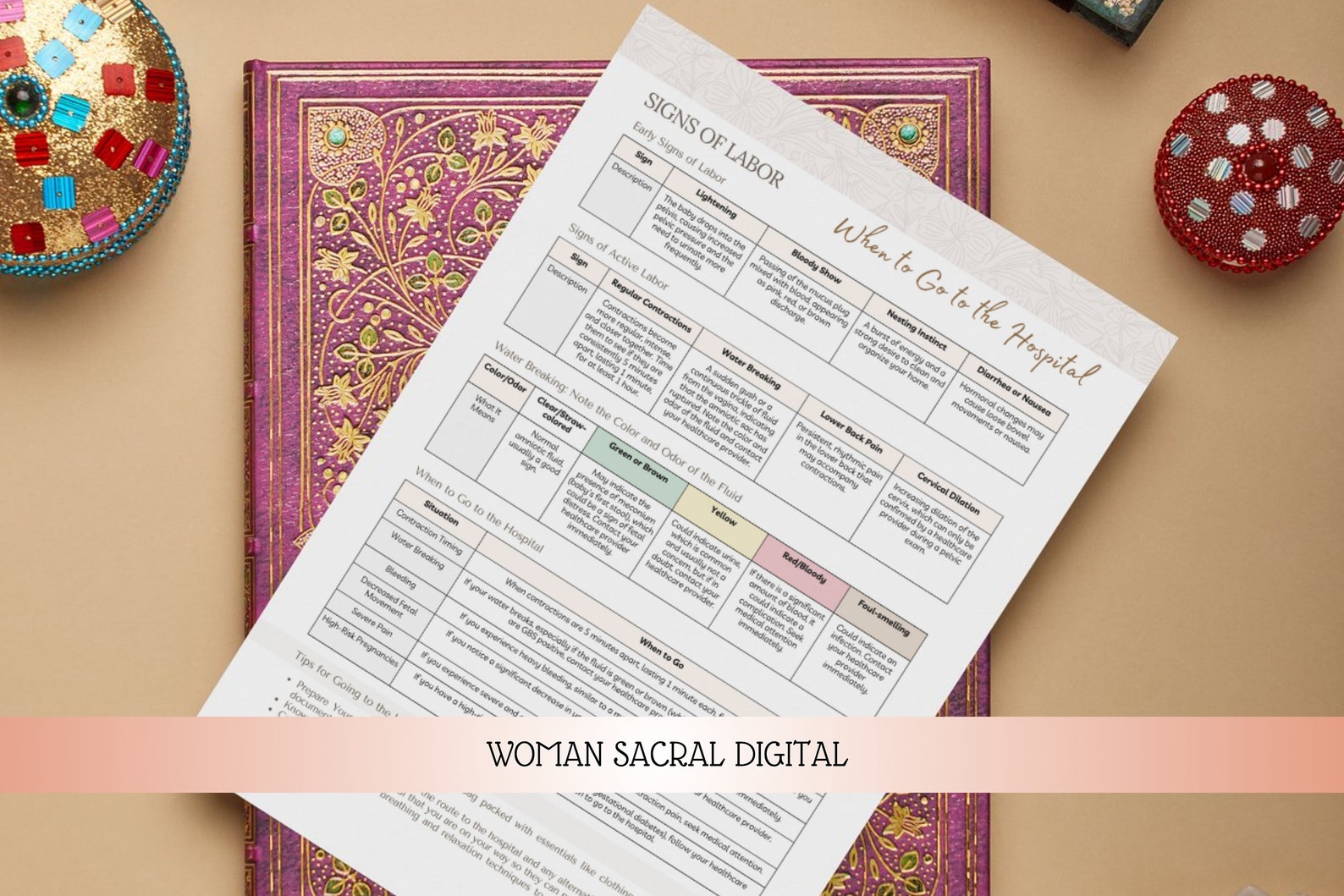 Signs of Labor: When to Go to the Hospital - Digital Editable Labor ...