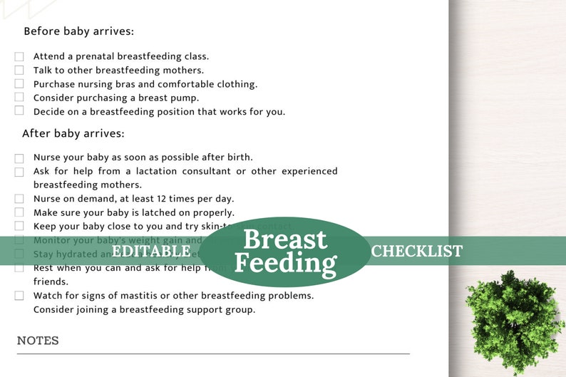 Breastfeeding Support: Digital Handout lactostasis, Breastfeeding ...