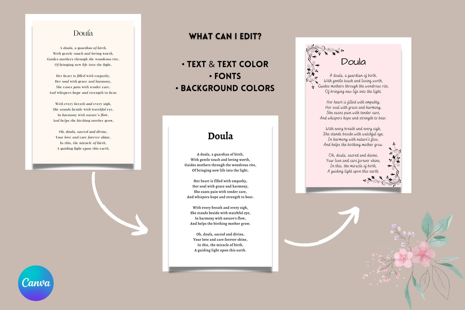 Beautiful Doula Poem Poster: Celebrate the Power of Birth. Editable ...