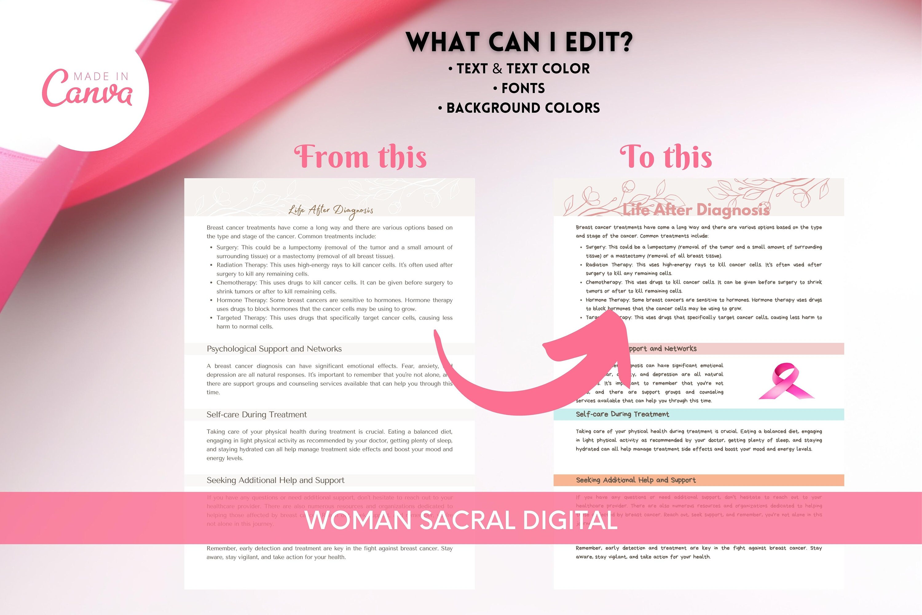 Breast Cancer Awareness Digital Handout Editable Handout for Doulas ...