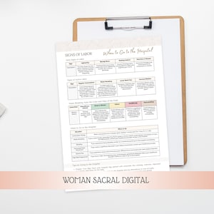 Signs of Labor: When to Go to the Hospital - Digital Editable Labor ...