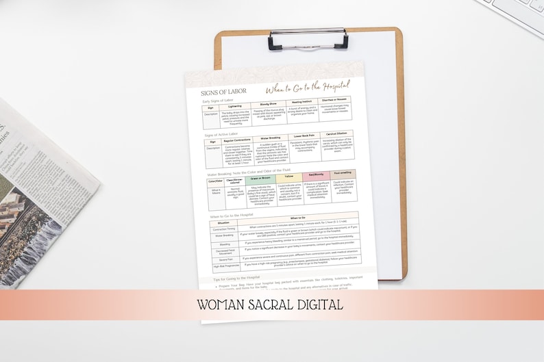 Signs of Labor: When to Go to the Hospital - Digital Editable Labor ...