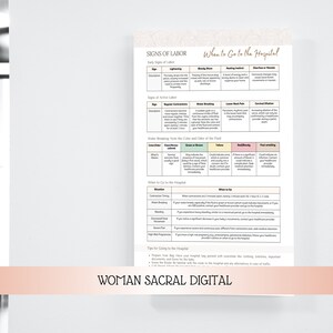 Signs of Labor: When to Go to the Hospital - Digital Editable Labor ...
