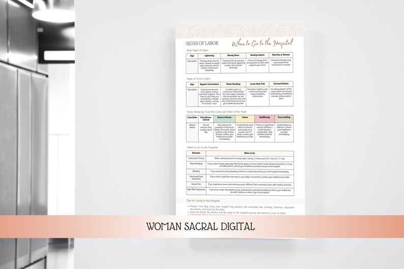 Signs of Labor: When to Go to the Hospital - Digital Editable Labor ...