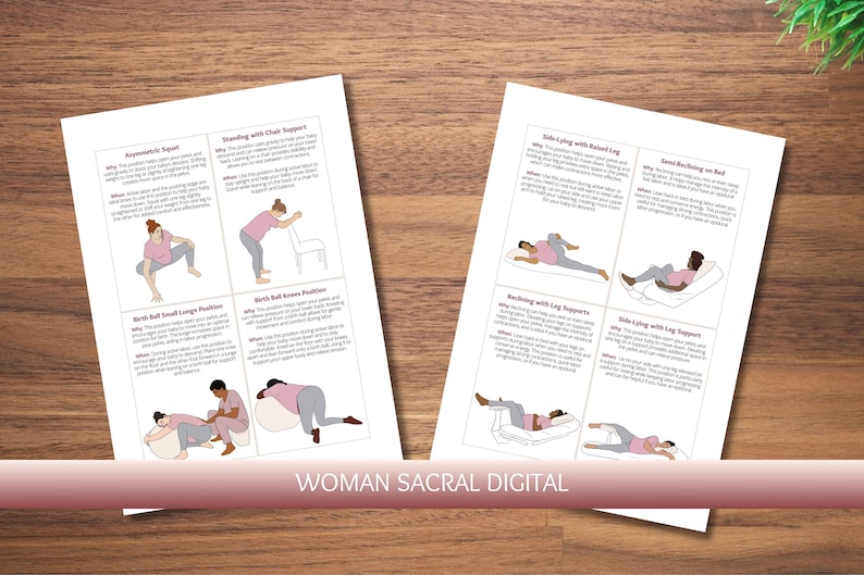 Labor and Delivery Positions Flashcards, Digital Cards With Child Birth ...