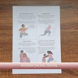 Labor and Delivery Positions Flashcards, Digital Cards With Child Birth ...