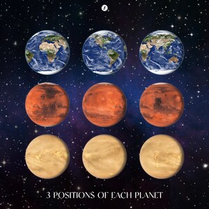 Realistic Planets Clipart Set | Space Clipart PNG, Solar System, Earth ...