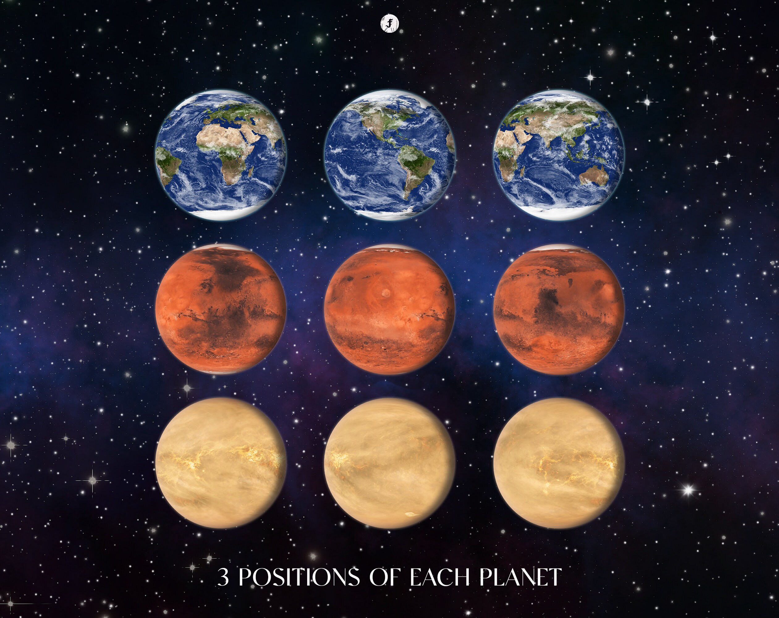 Realistic Planets Clipart Set | Space Clipart PNG, Solar System, Earth ...