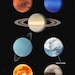 Realistic Planets Clipart Set | Space Clipart PNG, Solar System, Earth ...
