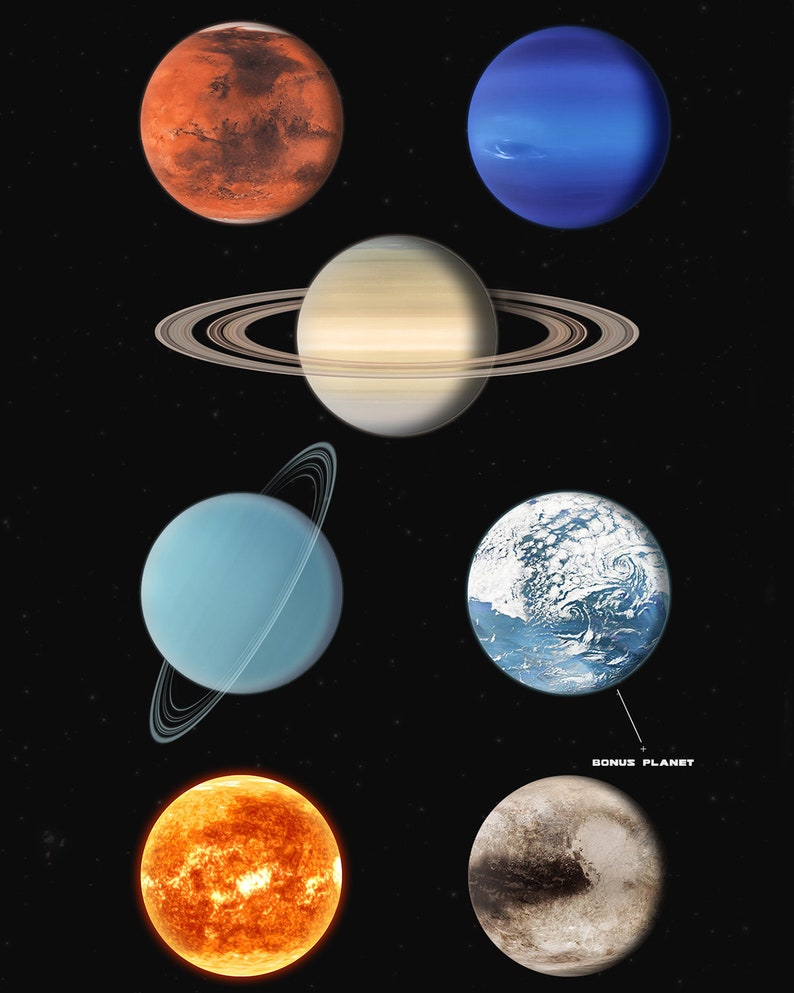 Realistic Planets Clipart Set Space Clipart PNG Solar - Etsy