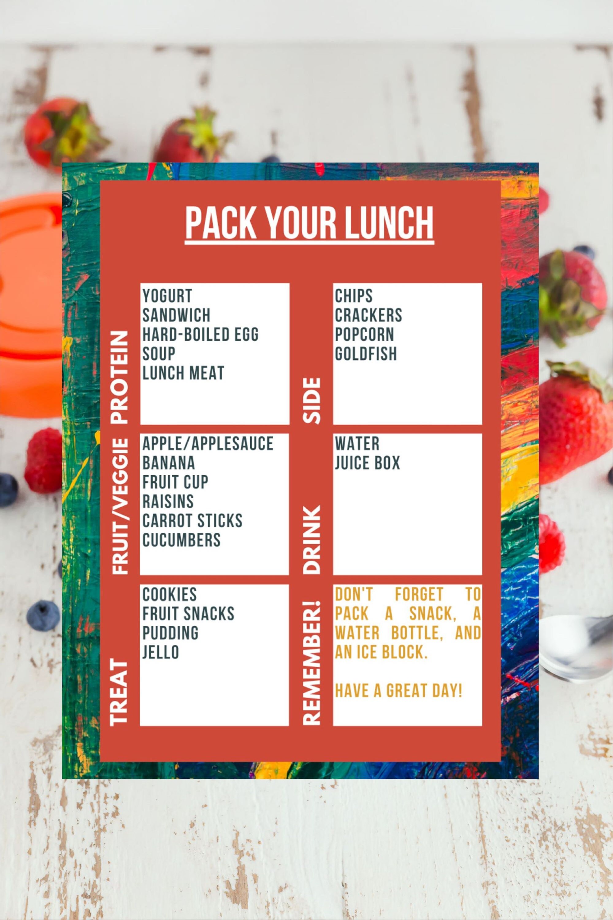 Lunch Packing Guide for Kids, Printable, Editable Kids Lunch Packing ...