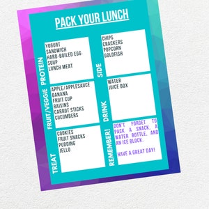 Lunch Packing Guide for Kids, Printable, Editable Kids Lunch Packing ...