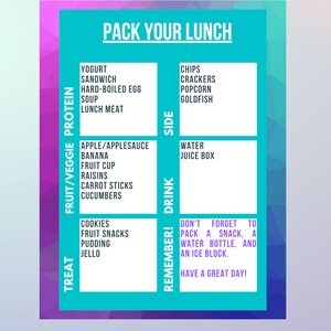 Lunch Packing Guide for Kids, Printable, Editable Kids Lunch Packing ...