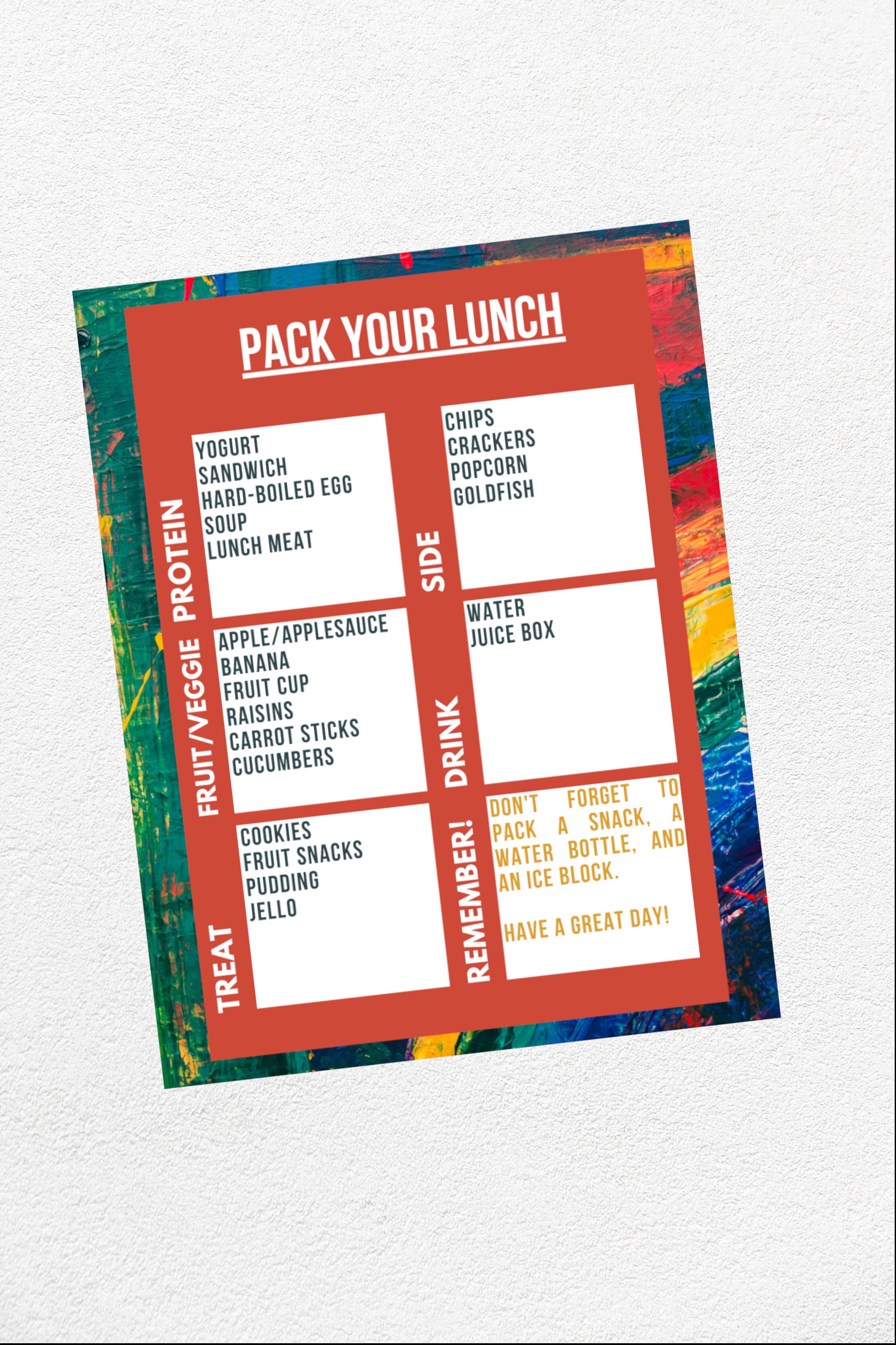 Lunch Packing Guide for Kids, Printable, Editable Kids Lunch Packing ...