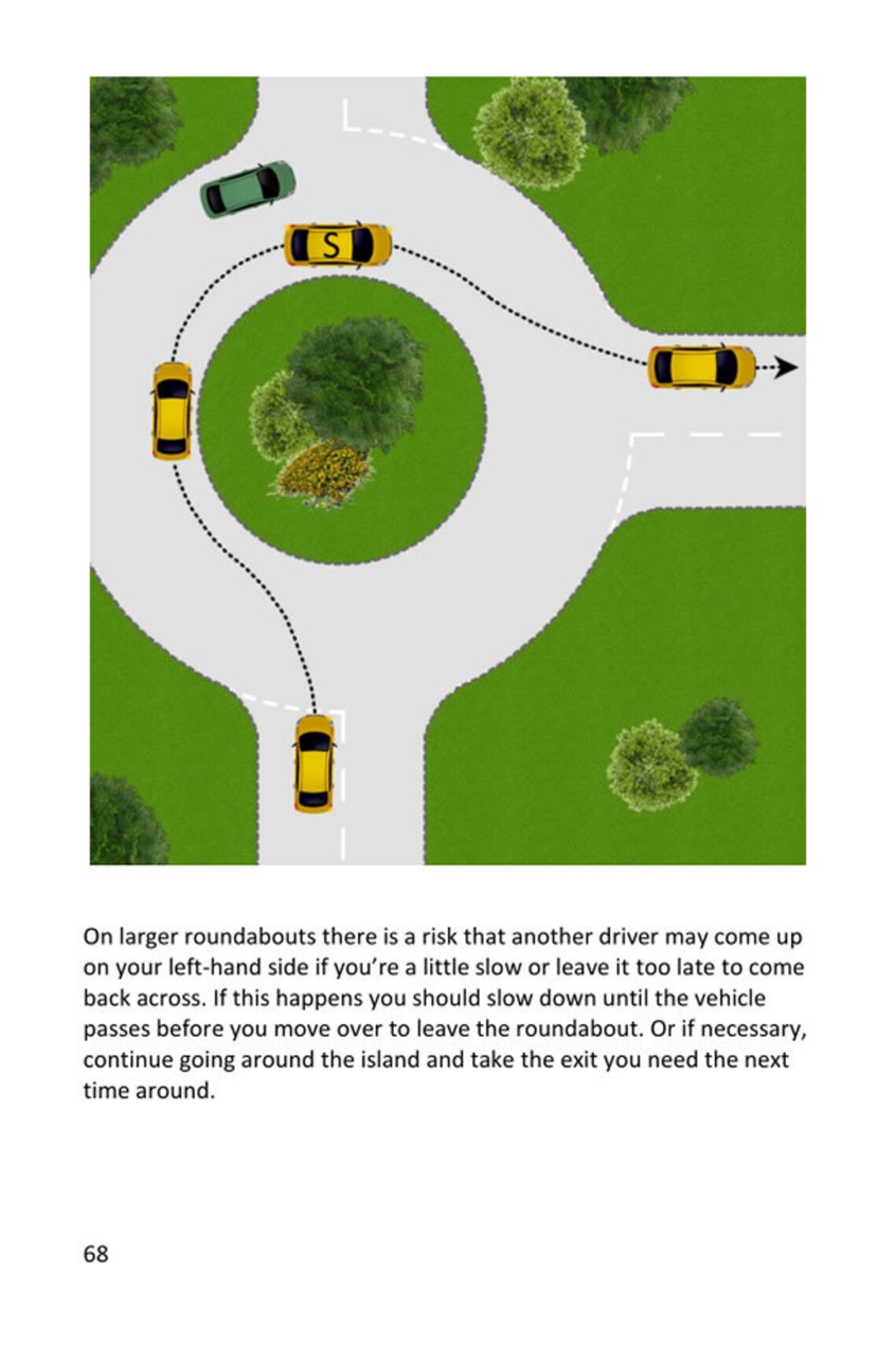 Learning to Drive - the Learner Driver's Manual - Etsy