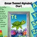 Ocean Themed Printable Alphabet Chart - Etsy